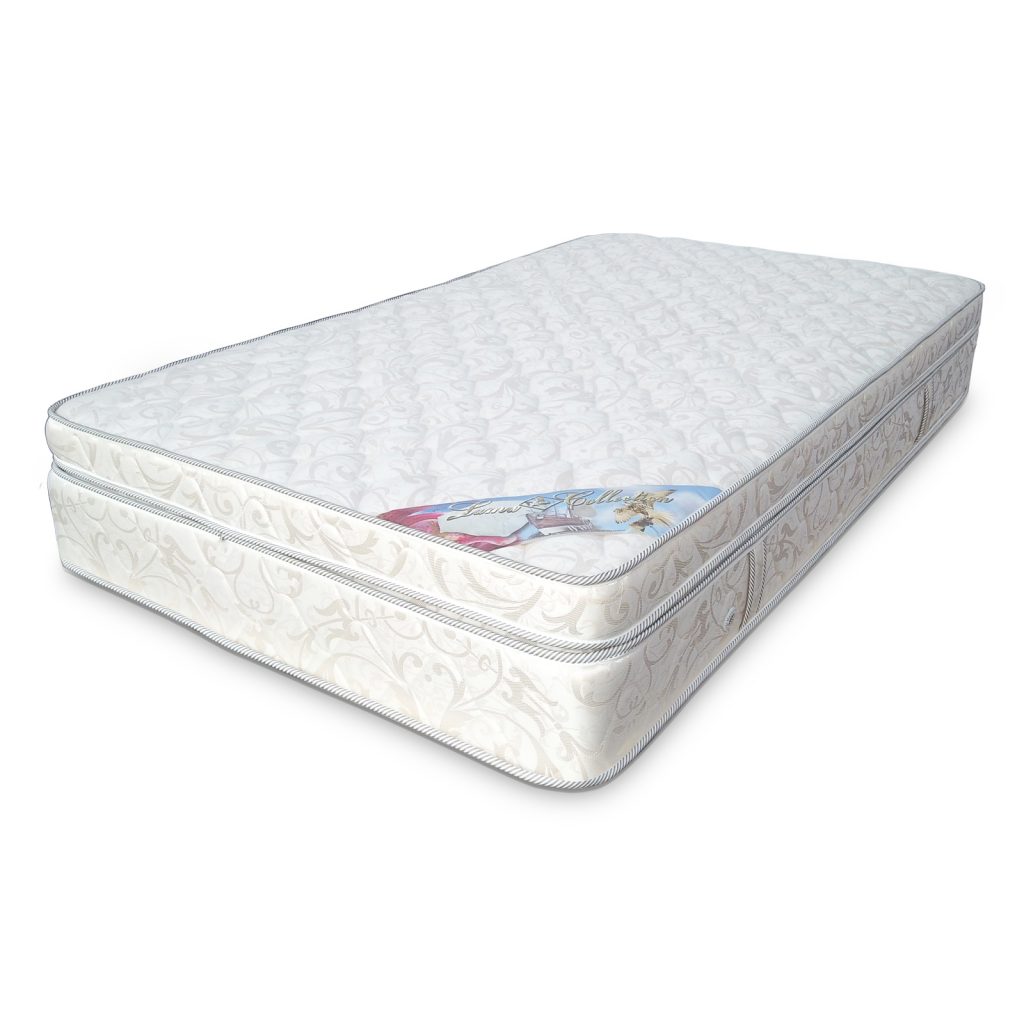 Victoria Spring Mattress - Factory Hub